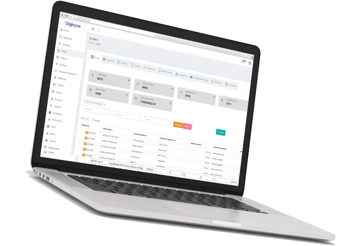 B2B and C2C eCommerce Platform - Diginyze